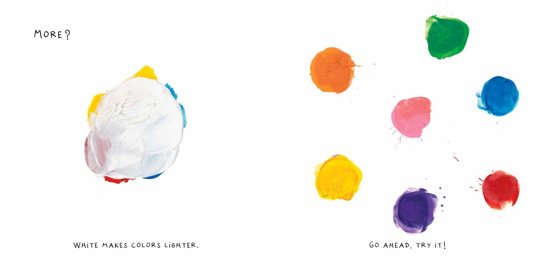 Seven Impossible Things Before Breakfast » Blog Archive » What I’m ...